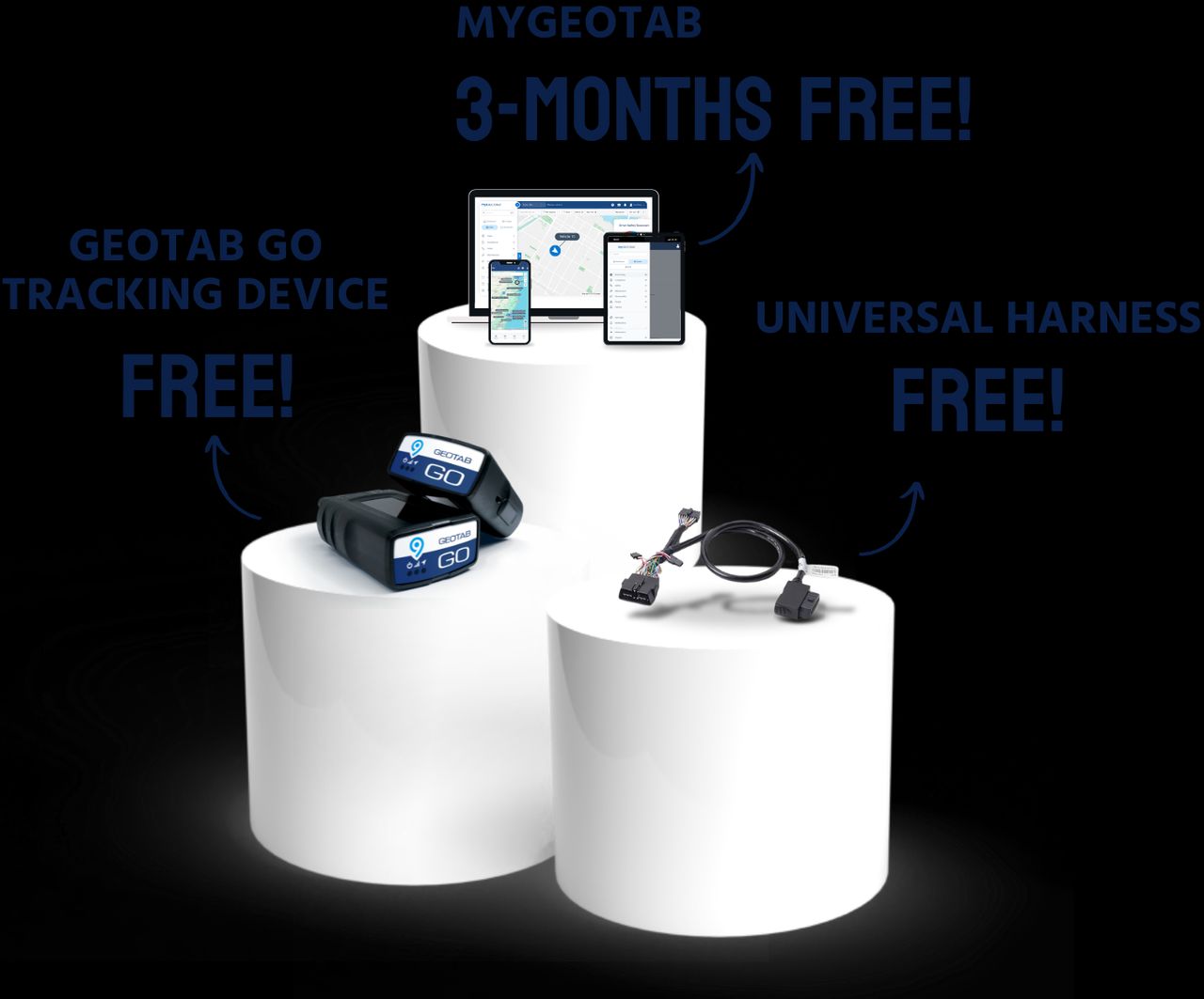 Fleet Connect | Geosecure